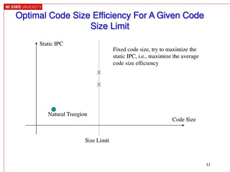 Ppt Code Size Efficiency In Global Scheduling For Ilp Processors Powerpoint Presentation Id