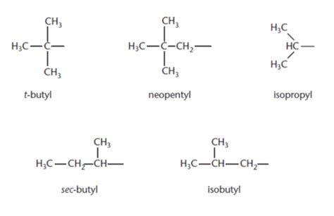 Orgo Chap 1 Flashcards Quizlet