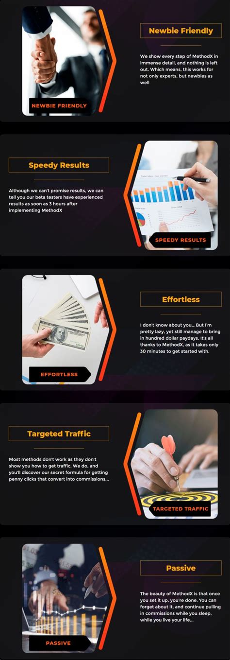 Methodx Review And Bonuses Should I Apply This Method