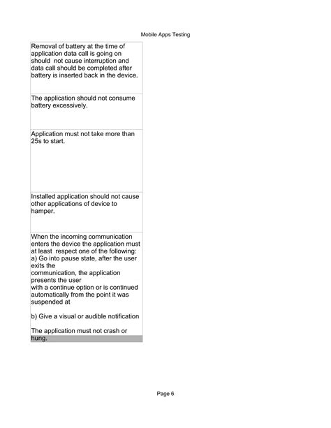 Testing Checklist For Mobile Applications By Anurag Khode Pdf