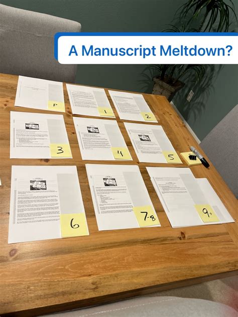 How Did You Finish Your Book Project Cindy Skalicky 🔷 Posted On The