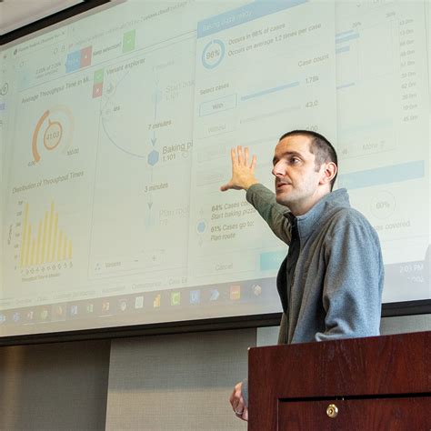 Uwebc Boot Camps Uwebc