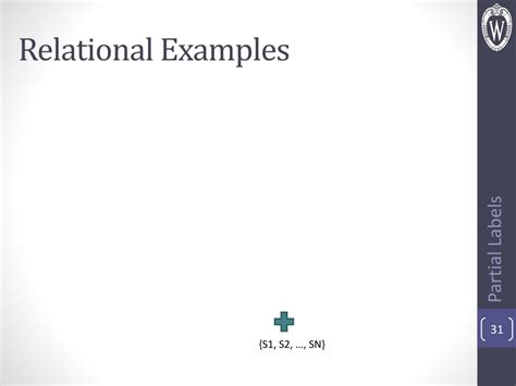 ppt efficient learning of statistical relational models powerpoint presentation id 6953089