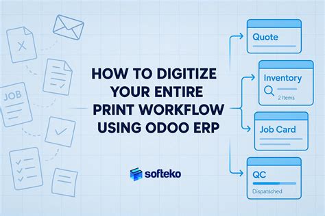 Odoo 18 Functional Certification Preparation Guideline Softeko