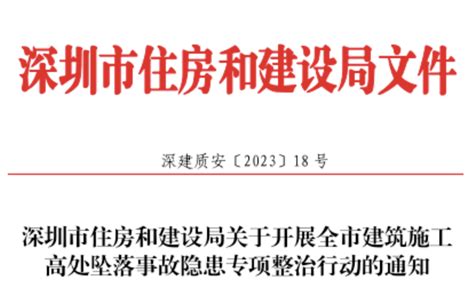 住建局即日起对全市在建房建市政工程开展大检查安全帽安全带总包统一采购 作业 施工 整治