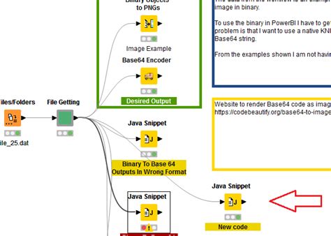 Convert Binary To Base64 Knime Analytics Platform Knime Community Forum