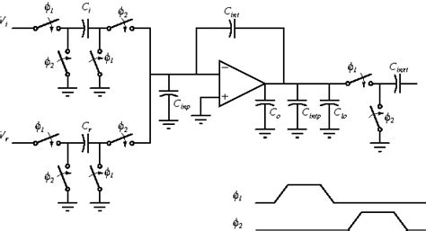 Figure 3 From Behavioral Modeling Of Switched Capacitor Integrators Based On Symbolic Admittance