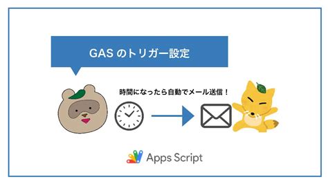 トリガー設定でGASを自動化させよう 狸のブログ