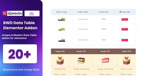 Data Table Wordpress Plugin For Elementor Templatemonster