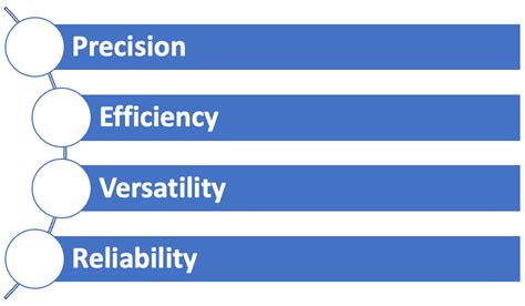 Flow Meters Mastering Water Meter Calibration A Step By Step Guide