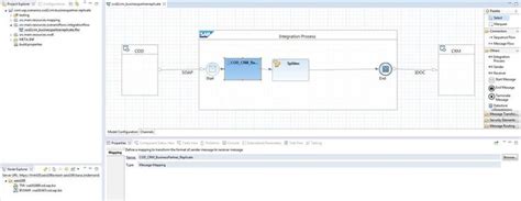 SAP HANA Cloud Integration Test And Learn About SAPs Cloud Based Integration Solution