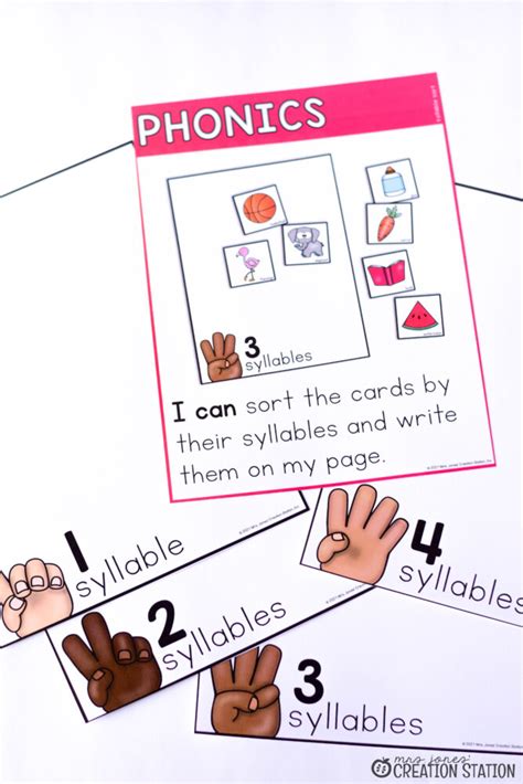 SYLLABLE SORT CLASSROOM CENTERS Mrs Jones Creation Station