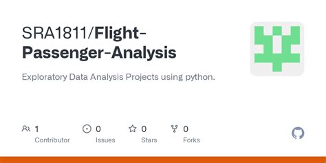 Github Sra Flight Passenger Analysis Exploratory Data Analysis Projects Using Python