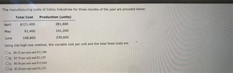 Solved Which Of The Following Graphs In Figure 1