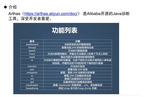 Java性能问题排查思路分享性能优化java性能分析时延 Csdn博客 Java性能问题排查思路分享性能优化java性能分析时延 Csdn博客