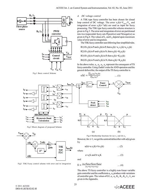 A Novel Fuzzy Variable Band Hysteresis Current Controller For Shunt Active Power Filters Pdf