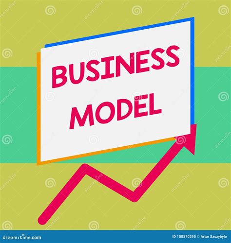 Handwriting Text Writing Business Model Concept Meaning Identifying