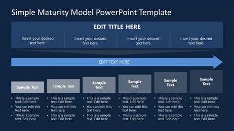 Maturity Model Framework In PowerPoint SlideModel