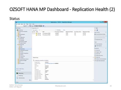 Sap Hana System Replication Setup Operations And Hana Monitoring Pdf Operating Systems