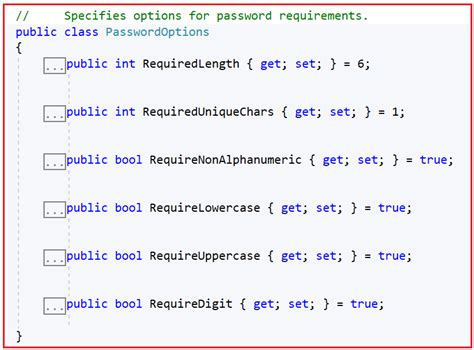 Custom Password Policy In Aspnet Core Identity Dot Net Tutorials