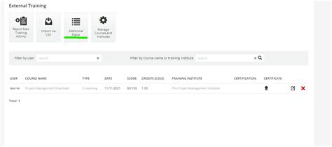 I Imagine ‘employeed Is There And Can Just Be Removed Instead Of Hiding