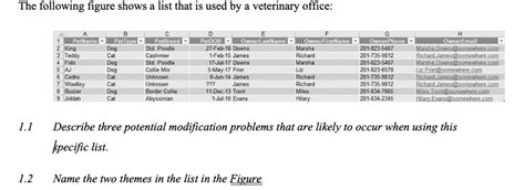 Solved Texts Break The List In The Figure Into Two Tables Each With