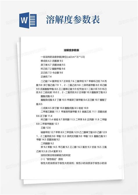 溶解度参数表Word模板下载 编号qgjyyjbn 熊猫办公
