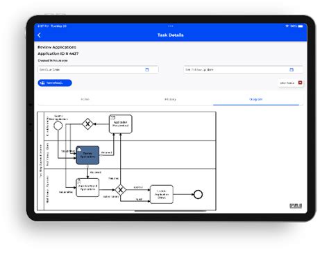 Low Code Platform For Forms Form Automations Workflows