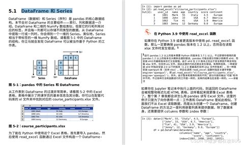 这份excelpython飞速搞定数据分析手册，简直可以让excel飞起来pythonexcel飞速搞定数据分析 Csdn博客