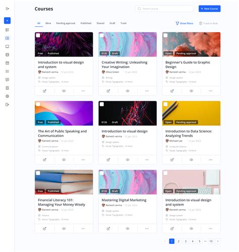 Introducing Frontend Dashboard Wisdmlabs Docs