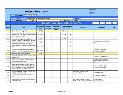 Performance Management Plan Template Excel Xls