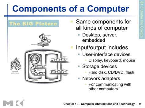 Chapter 1 Computer Abstractions And Technology Ppt