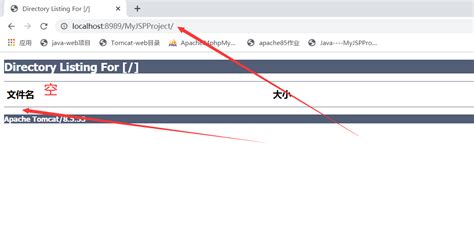 求解答：eclipse启动tomcat后，项目部署成功却没有内容 java csdn问答