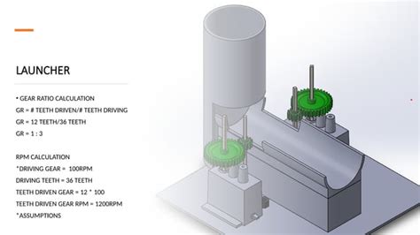 Preliminary Design Initial Report Template Pptx