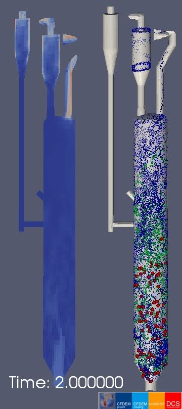 4 Way Unresolved Cfd Dem Cfdem®project