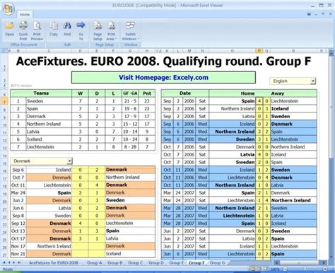 Как и чем открыть файлы Xls Xlsx и Xml программы для открытия использование Excel и Openoffice