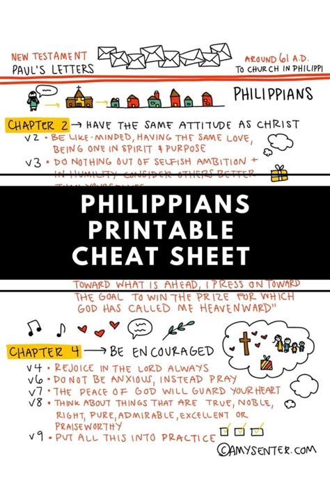 A Printable Summary Of The Book Of Philippians Book Of Philippians