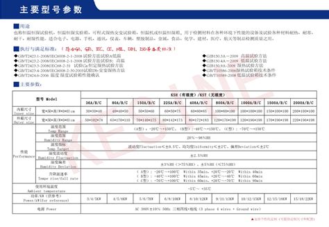 小型恒温恒湿箱 广东科胜仪器设备有限公司