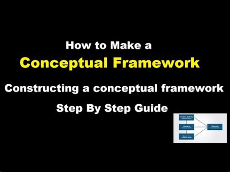 How To Develop A Conceptual Framework Foundationpattern