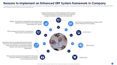 Erp System Framework Implementation Enhanced Erp System Framework Presentation Graphics