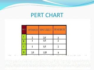 Software Engineering Case Study Atm Presentation Ppt