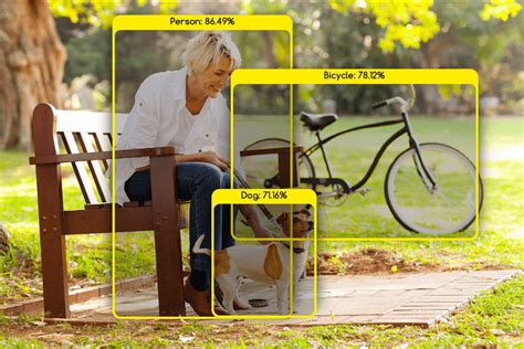 Object Detection Api Generatecontent Ai