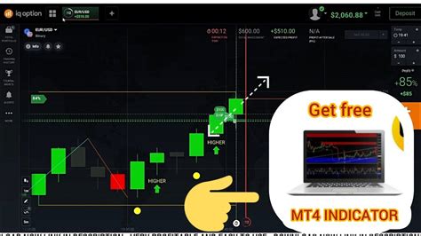 Powerful IQ Option Script FREE MT INDICATOR YouTube