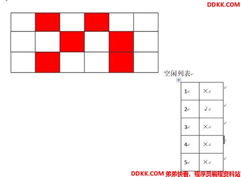 Jvm 调优实战 深入分析jvm中的对象及引用 弟弟快看教程 Jvm 调优实战 深入分析jvm中的对象及引用 弟弟快看教程