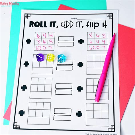 Effective Strategies For Introducing Properties Of Addition In 3rd