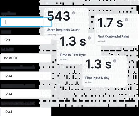 Synthetic Monitoring Tools For Websites And Apis Sematext