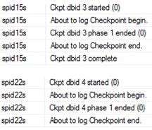 Talking Of Checkpoint All About Data