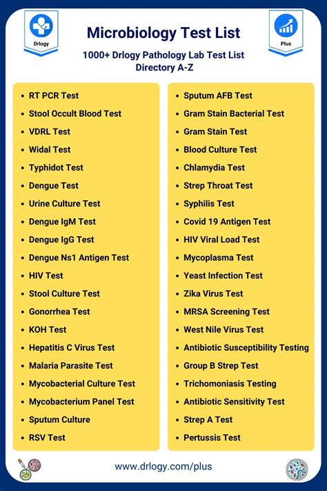 Microbiology Lab Tests Microbiologyserology Department Of Pathology