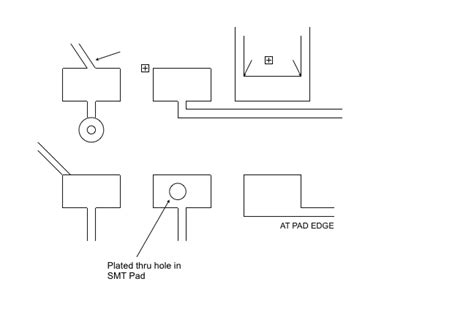 SMT Manufacturability Design Guidelines Smart EMS Factory Partne