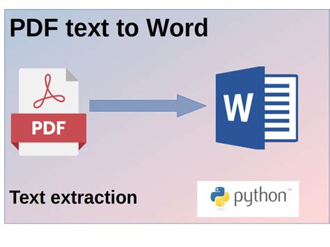 PDF Text Converted Into MS Word Format Upwork